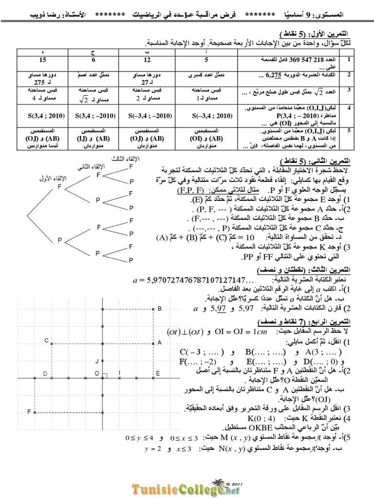 Devoir de Contrôle N°1 - Math - 9ème (2011-2012) MR Dhouib Ridha | PDF