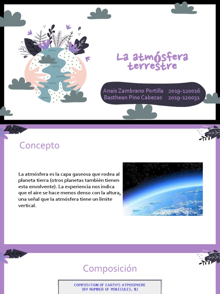 La Atm Sfera Terrestre: Anais Zambrano Portilla 2019-120016 Basthean Pino Cabezas 2019-120031 ...