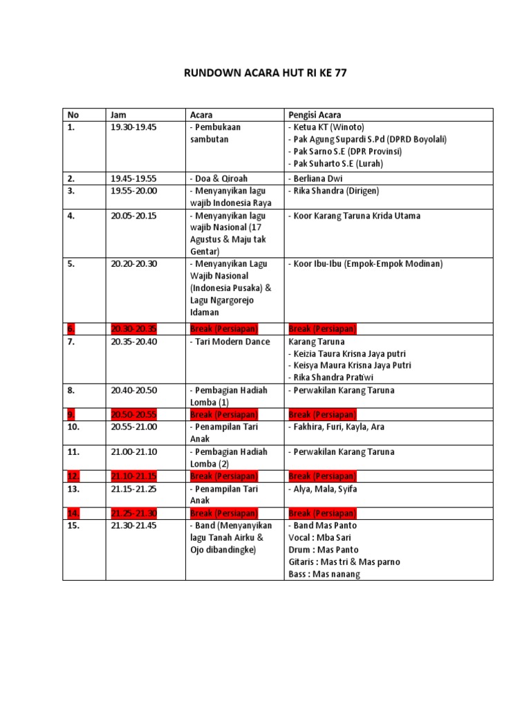 Rundown 17an | PDF