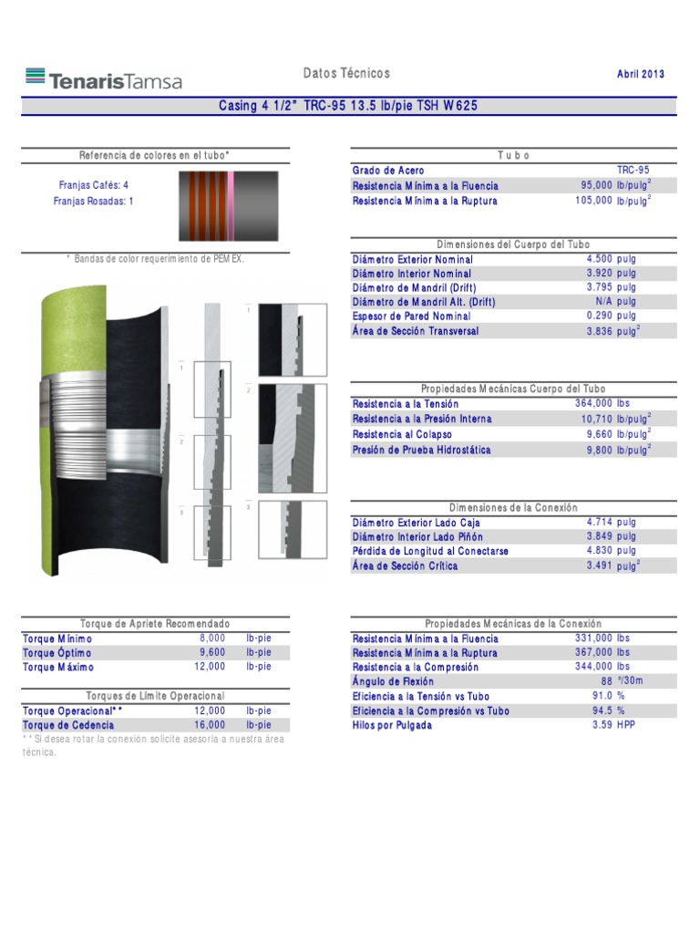 Casing 4 1/2" TRC-95 13.5 Lb/pie TSH W625: Datos Técnicos | PDF ...