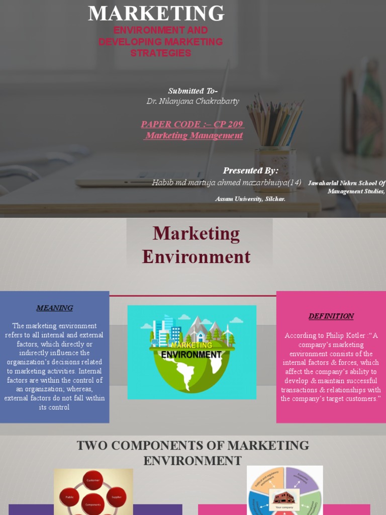 MARKETING ENVIRONMENT and Developing Marketing Strategies PPT. Roll No ...