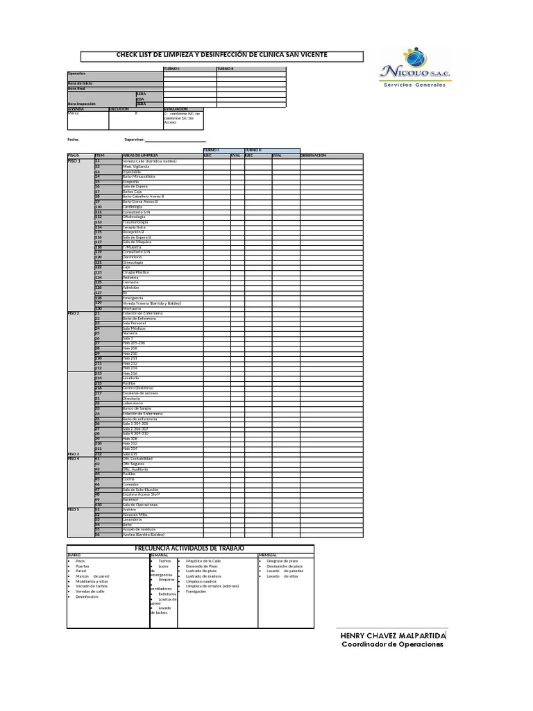 Formato de Checkslist | PDF | Cuidado de la salud | Medicina CLINICA