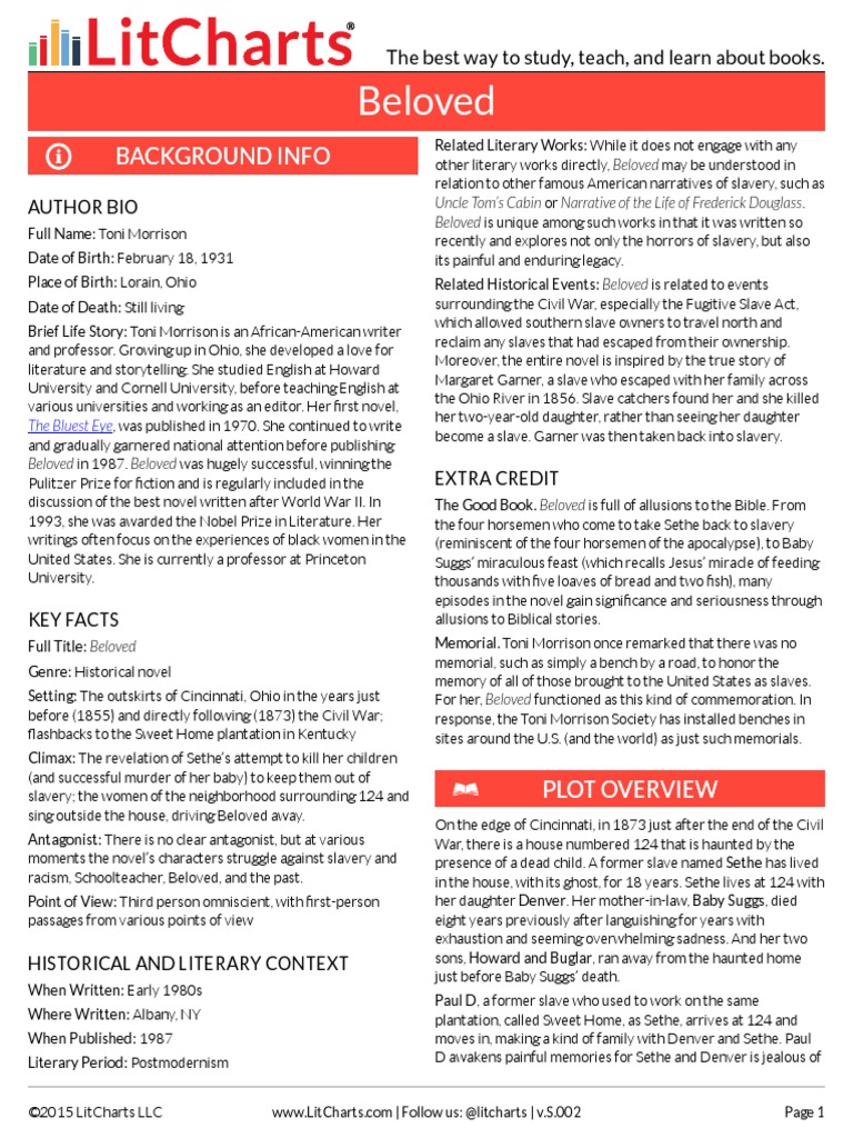 Beloved LitChart | PDF