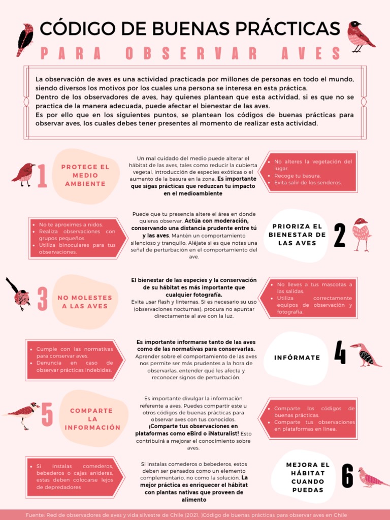 Código de Buenas Prácticas | PDF | Aves | Entorno natural