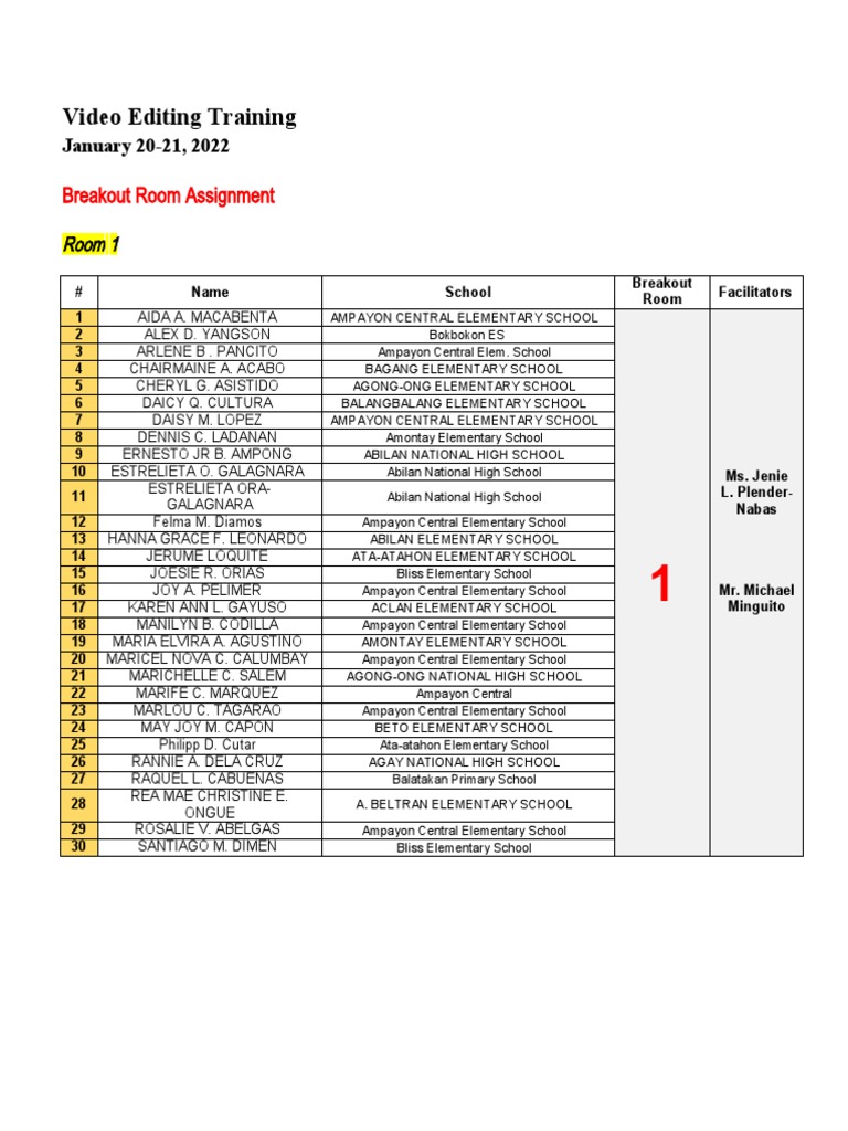 Breakout Room Assignment - Video Editing Training | PDF