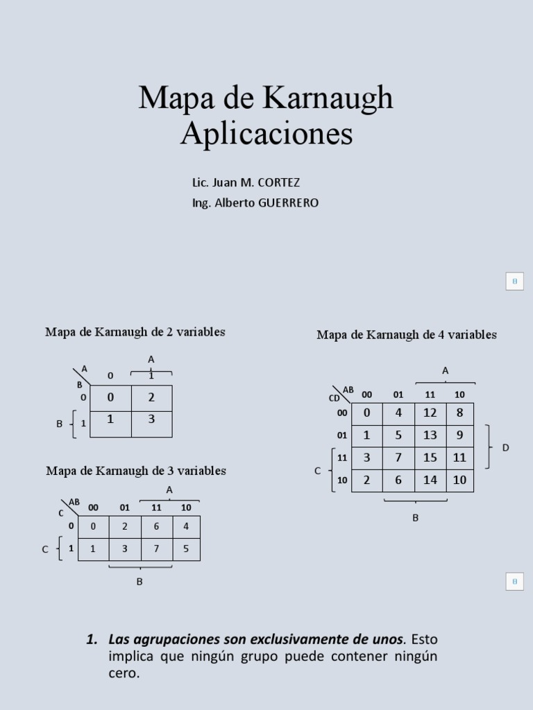 MAPAS DE KARNAUGH | PDF | Matemáticas