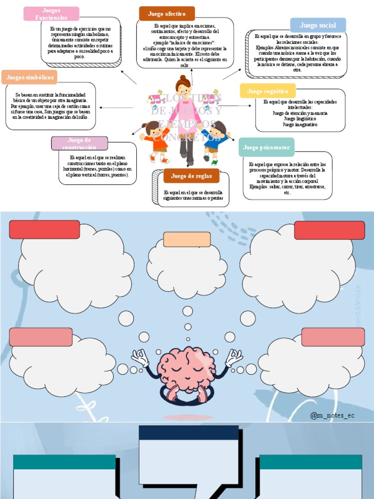 Organizadores Gráficos PT 2 | PDF | Las emociones | Sicología
