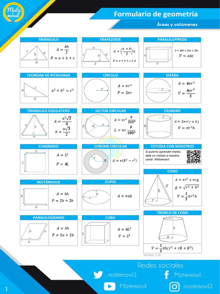 Fórmulas de Geometría Esencial | PDF | Geometría Elemental | Formas ...