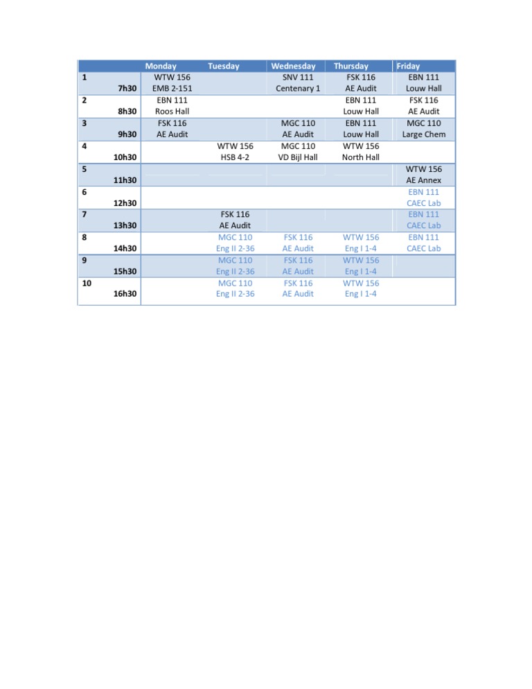 Data Structure Analysis Document | PDF