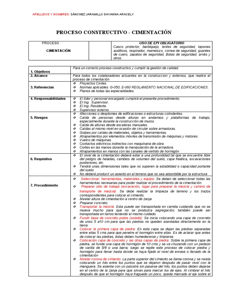 PROCEDIMIENTO CONSTRUCTIVO - CIMENTACIÓN | PDF | Fundación (Ingeniería) | Hormigón