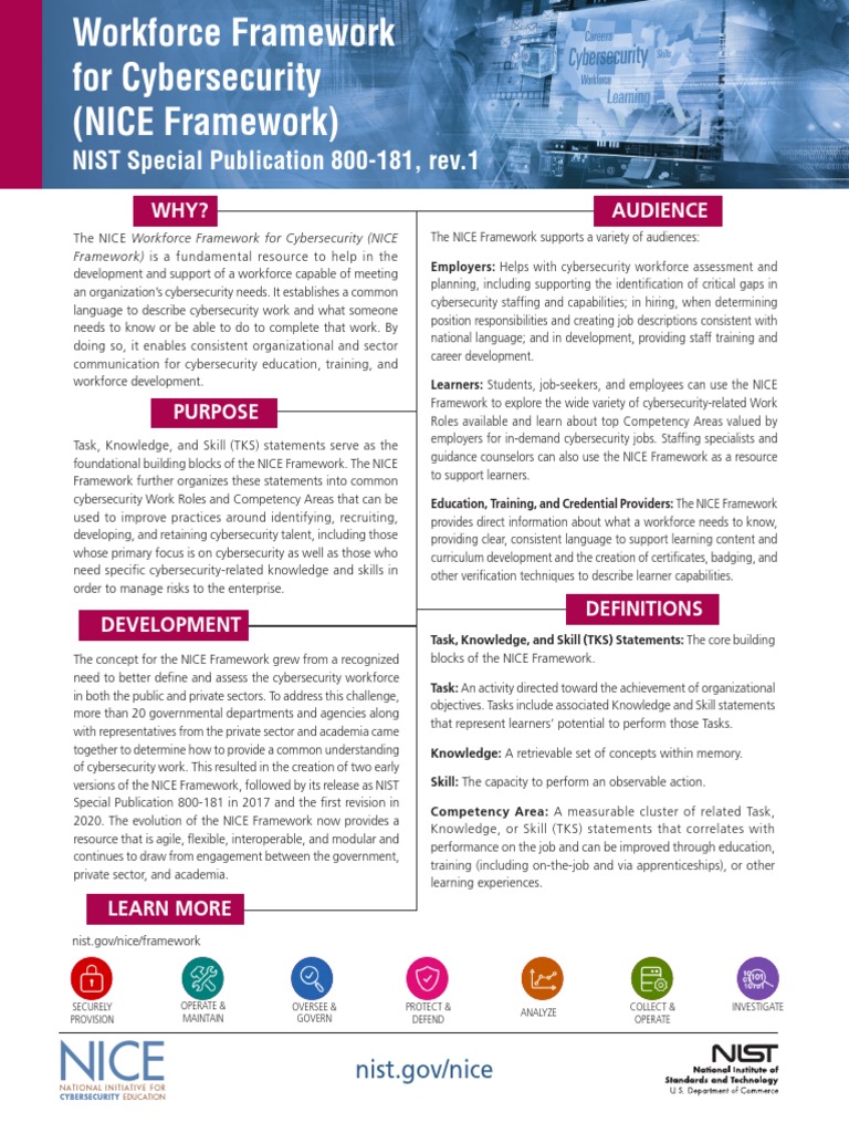 NICE Framework (NIST SP 800-181) - One-Pager - 508compliant | PDF ...