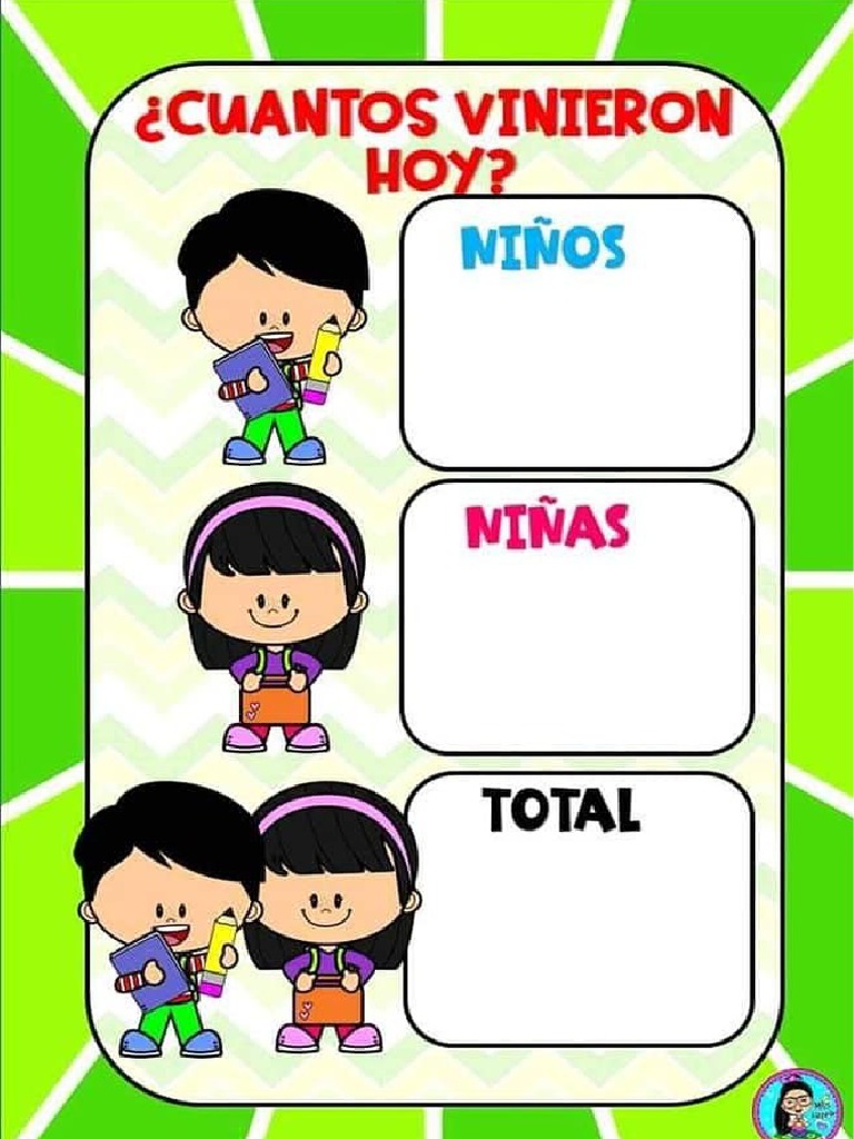 Cuántos Vinieron Hoy | PDF