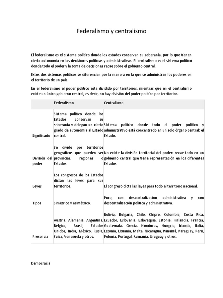 Federalismo y Centralismo | PDF | Federalismo | Gobierno