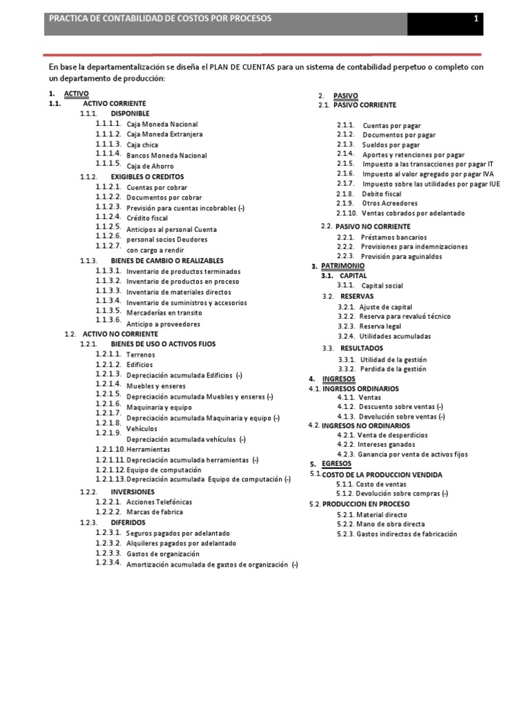 Plan de Cuentas | PDF | Contabilidad | Costo