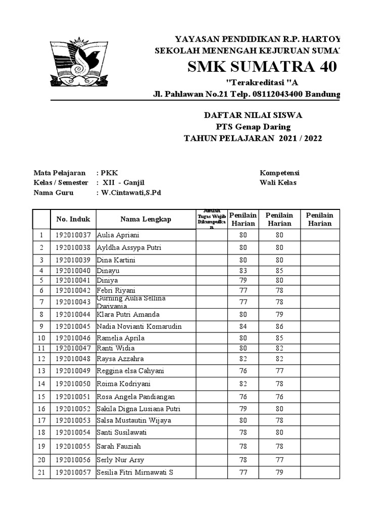 Daftar Nilai Pts Genap '22 Cinta | PDF