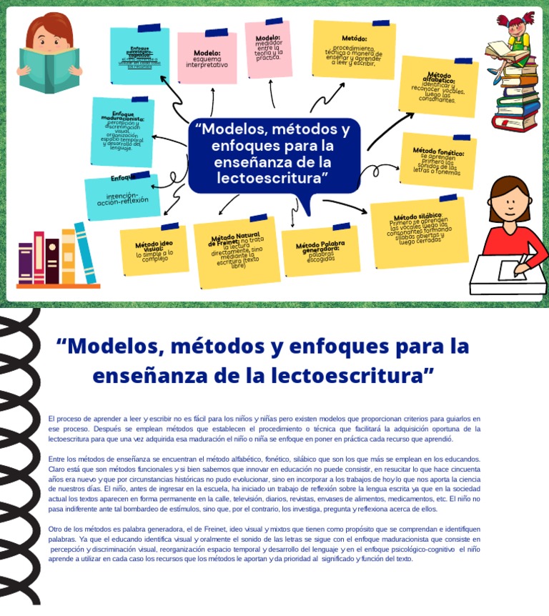 “Modelos, métodos y enfoques para la enseñanza de la lectoescritura ...