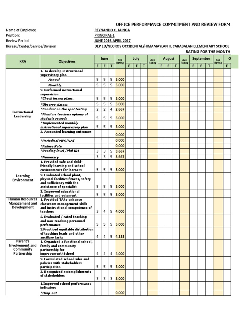 Template For Mid Year Assessment IPCRF .XLSX Filename UTF-8''Template ...