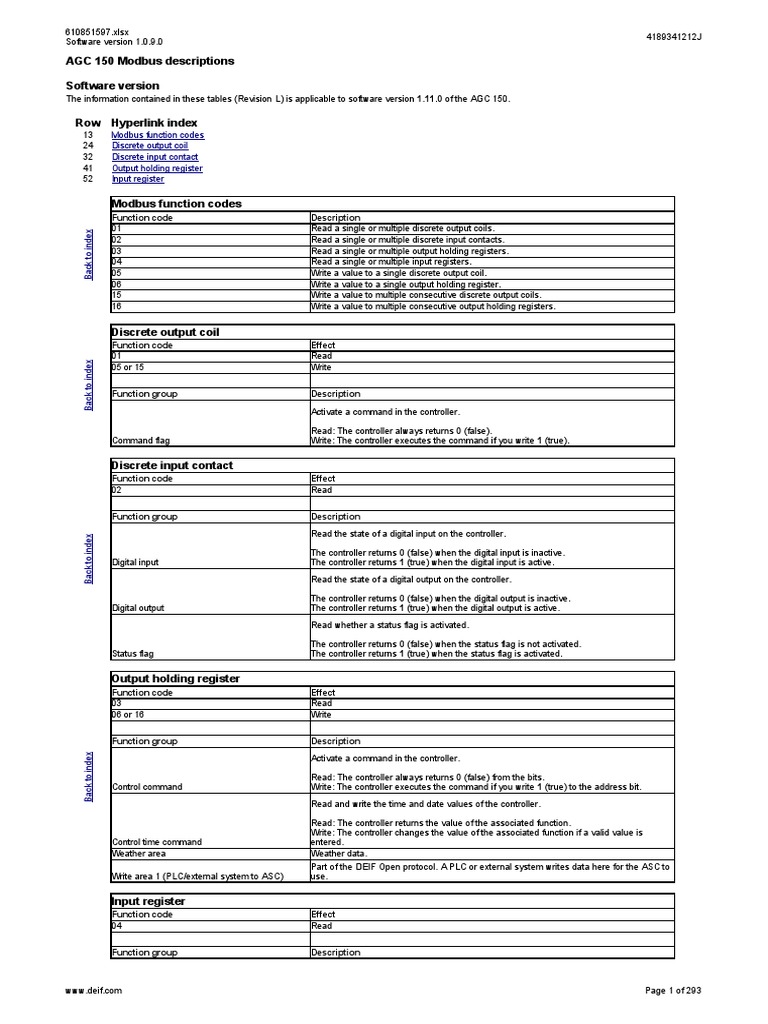 Agc 150 Modbus Tables 4189341212 Uk | PDF | Computer Science | Computing