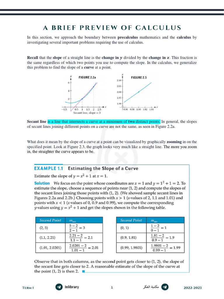 A Brief Preview of Calculus - Summary | PDF | Slope | Calculus
