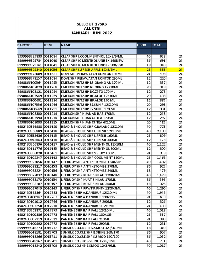 Retail Shampoo & Soap Inventory | PDF | Domestic Implements | Paper