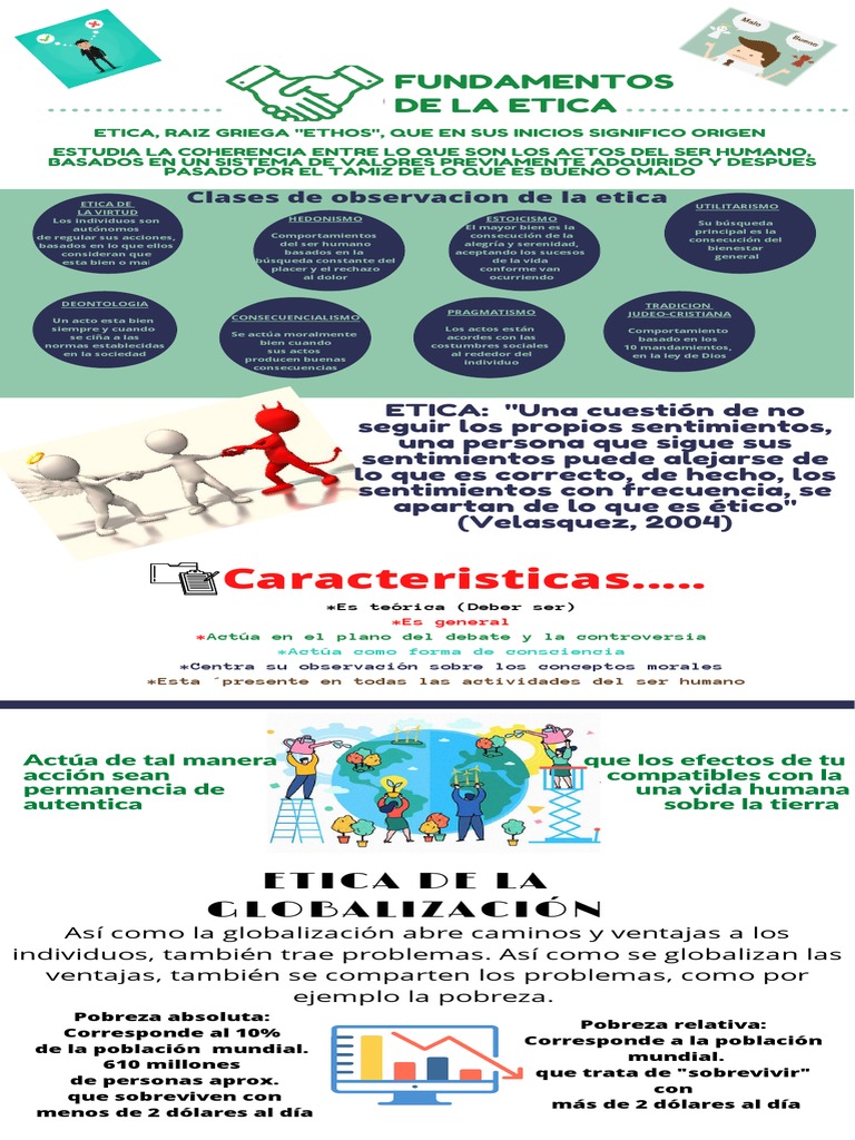 INFOGRAFÍA | PDF | Etica Aplicada | Instituciones sociales