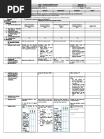 Puna Sa Report Card | PDF