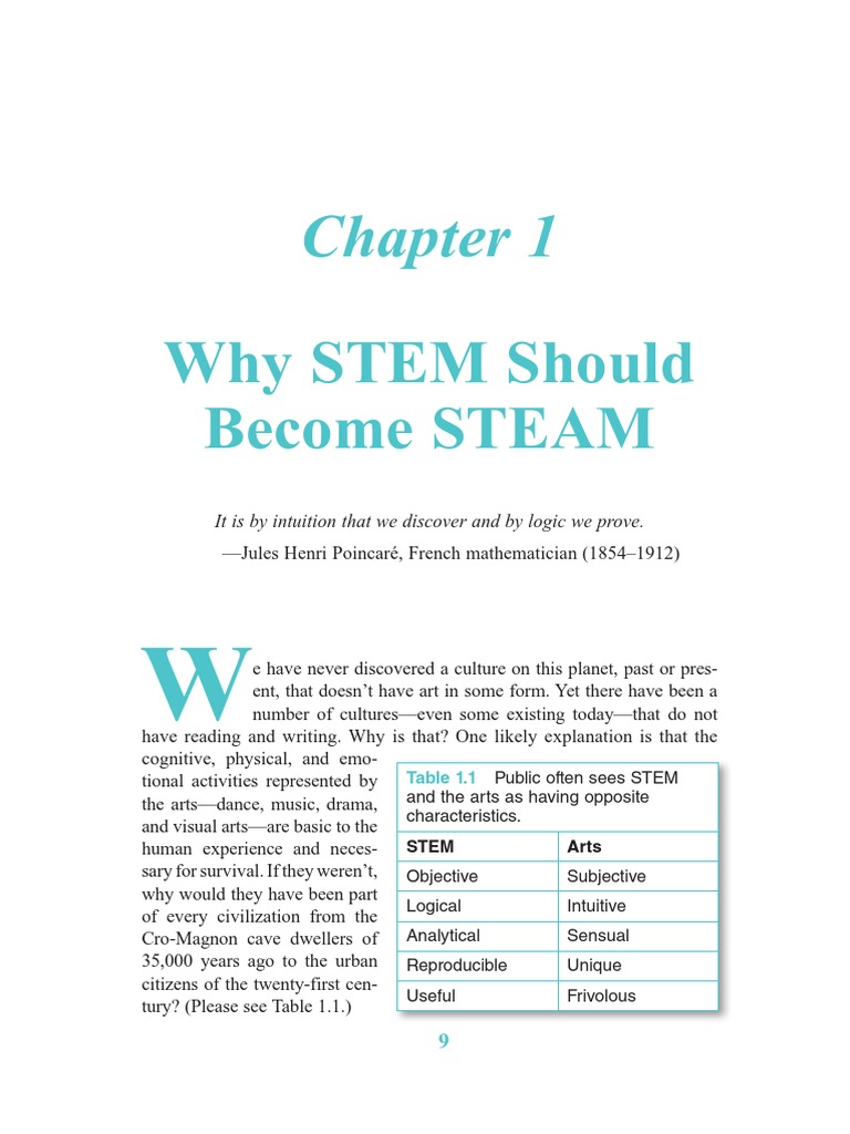 Why Stem Should Become Steam | PDF | Memory | Creativity
