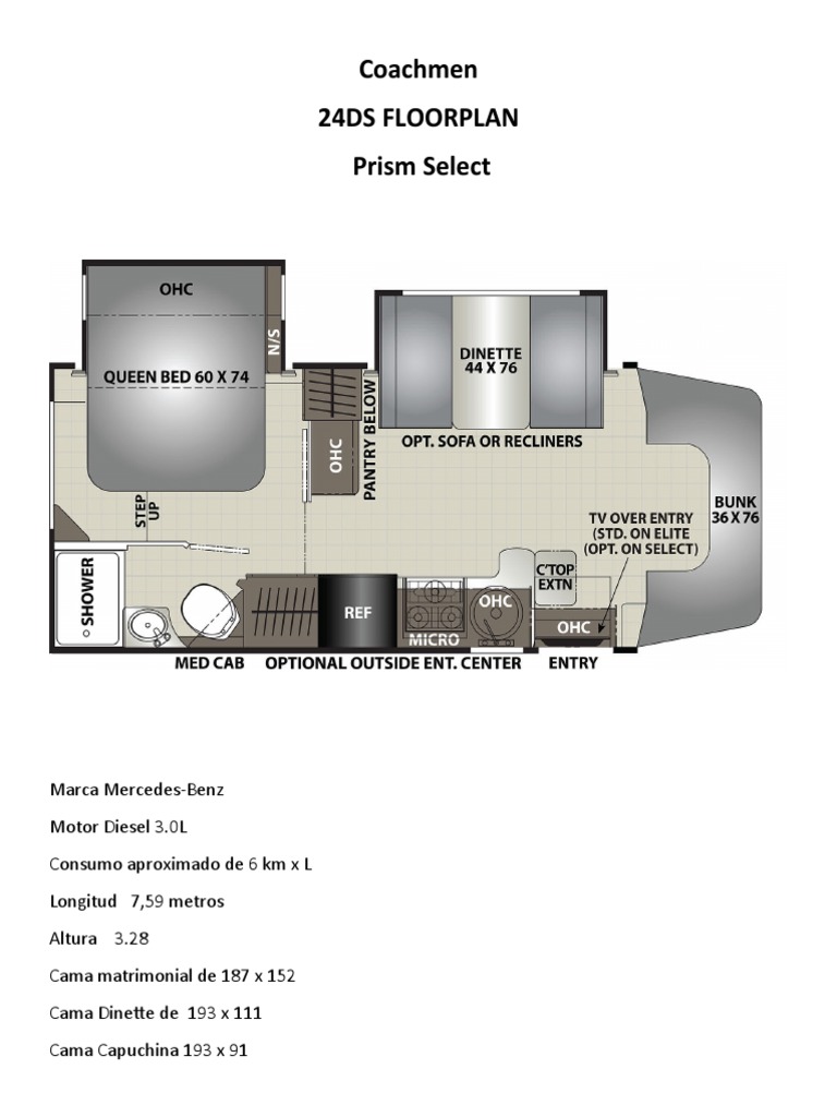 Coachmen Prism | PDF