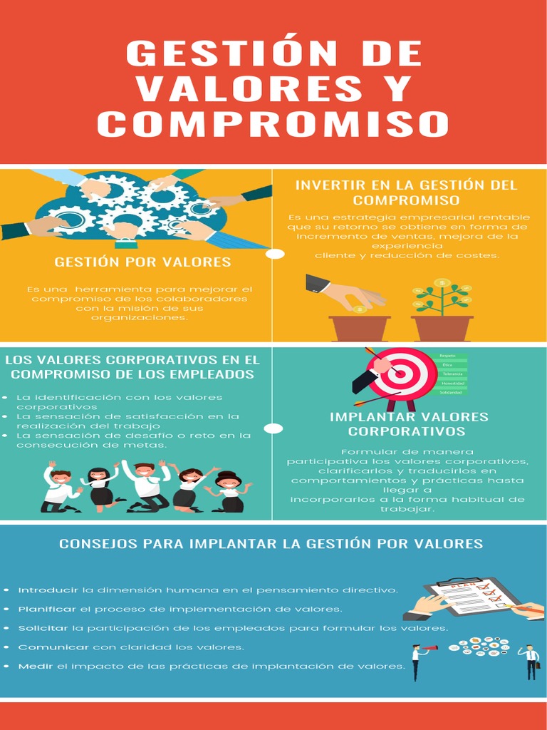 Gestion de Valores y Compromiso | PDF