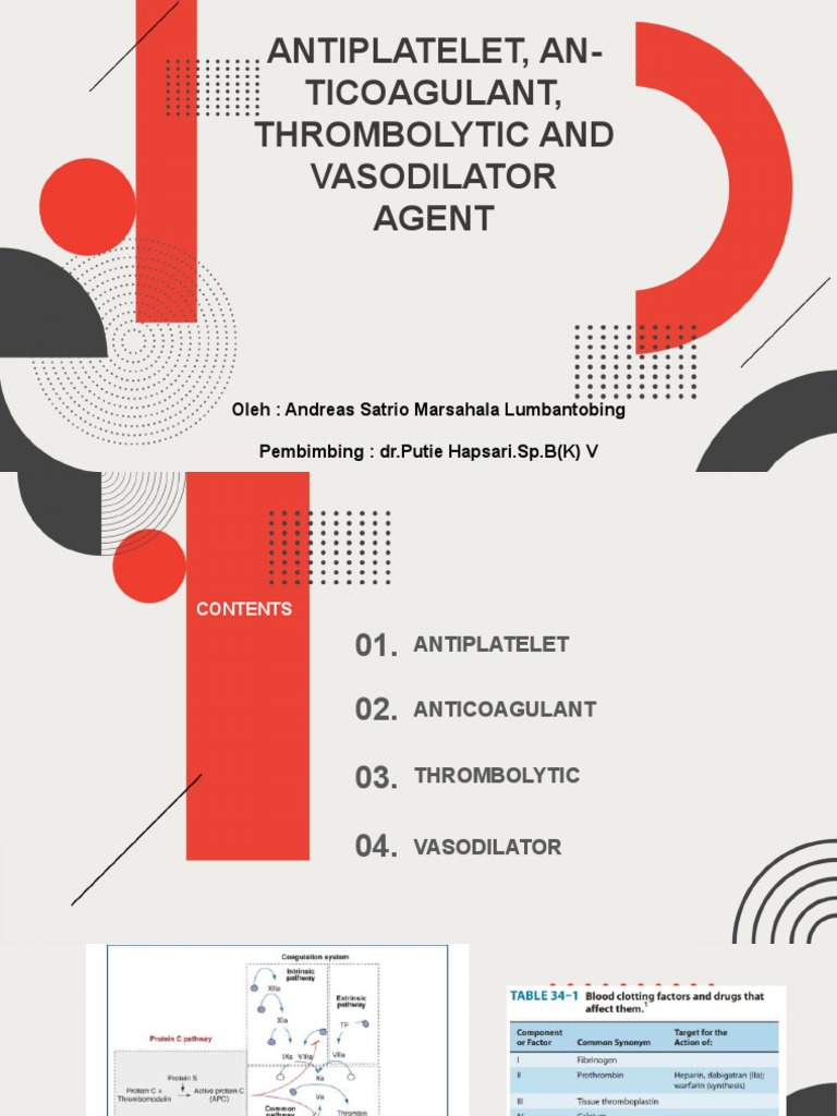 Antiplatelet, Thrombolitik, Antikoagulan, Vasodilator Referat Vaskular | PDF | Aspirin | Coagulation