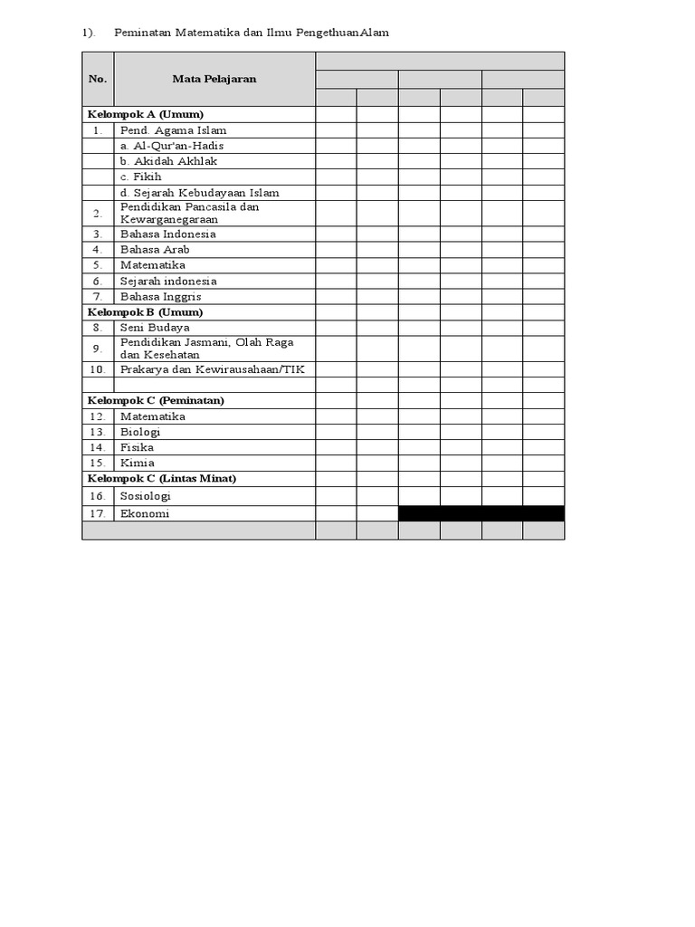 1raport Kelas 10 Ma | PDF | Perjalanan