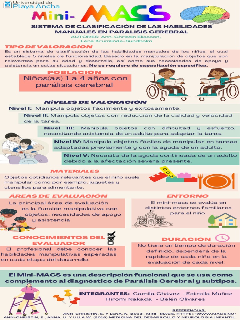 Mini MACS | PDF | Parálisis cerebral | Ciencia cognitiva