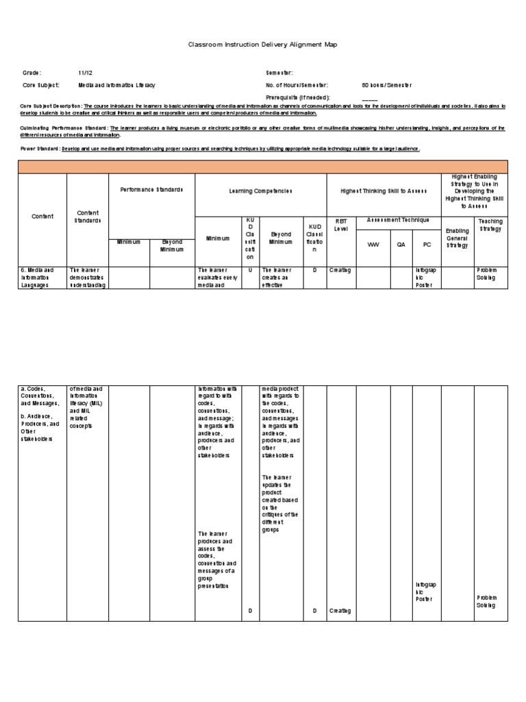 CIDAM Template | Download Free PDF | Learning | Teaching Method