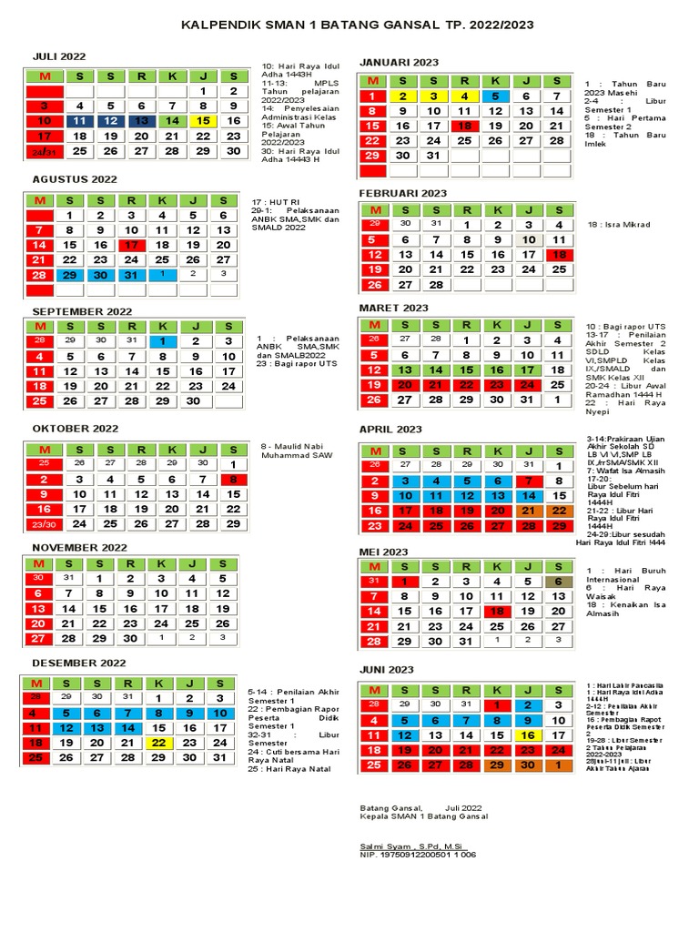 Kalpendik Sman 1 Batang Gansal TP 2022 2023 | PDF