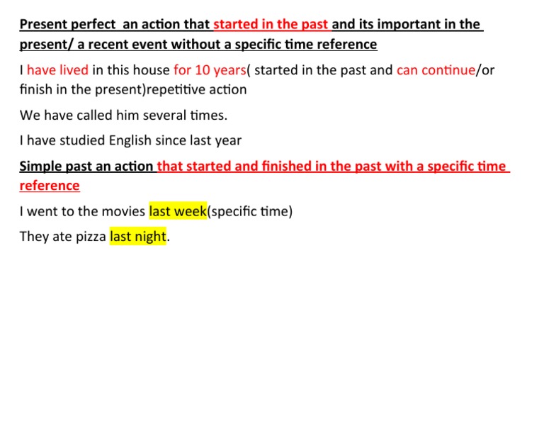 Present Perfect An Action That Started in The Past and Its Important in ...