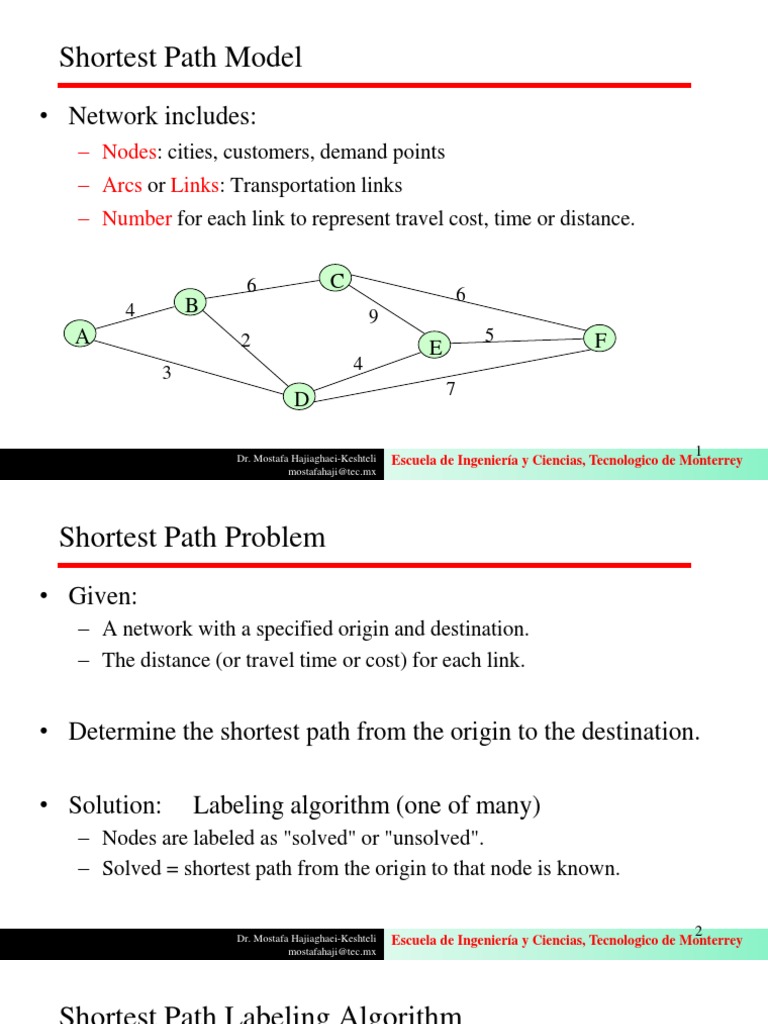 06 3 Spm Lecture And Assignment Pdf Computer Programming Mathematics