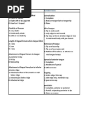 Hazelbaker ATLFF | PDF | Tongue | Mouth