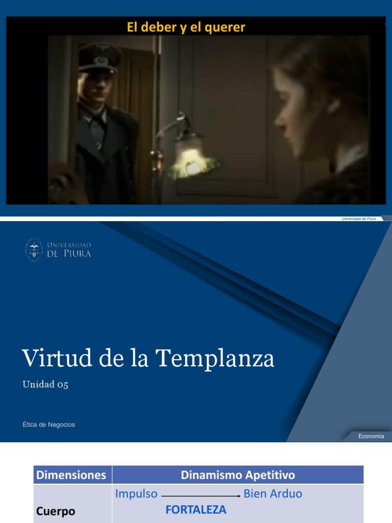 La Templanza | PDF | Las emociones | Sicología