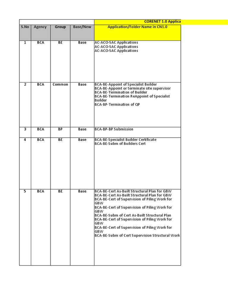 Details of XFDX Form Changes - BCA | PDF | Payments | Business
