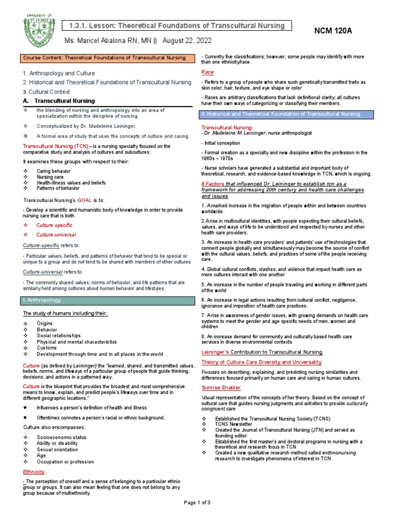 NCM120-Theoretical Foundations of Transcultural Nursing-W2-MODULE 1 ...