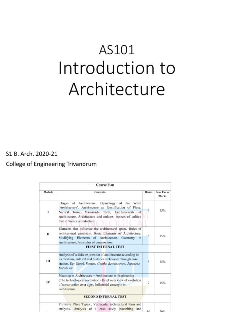 1 I2A 2020 CET Notes Module 1, 2 | PDF | Composition (Visual Arts ...