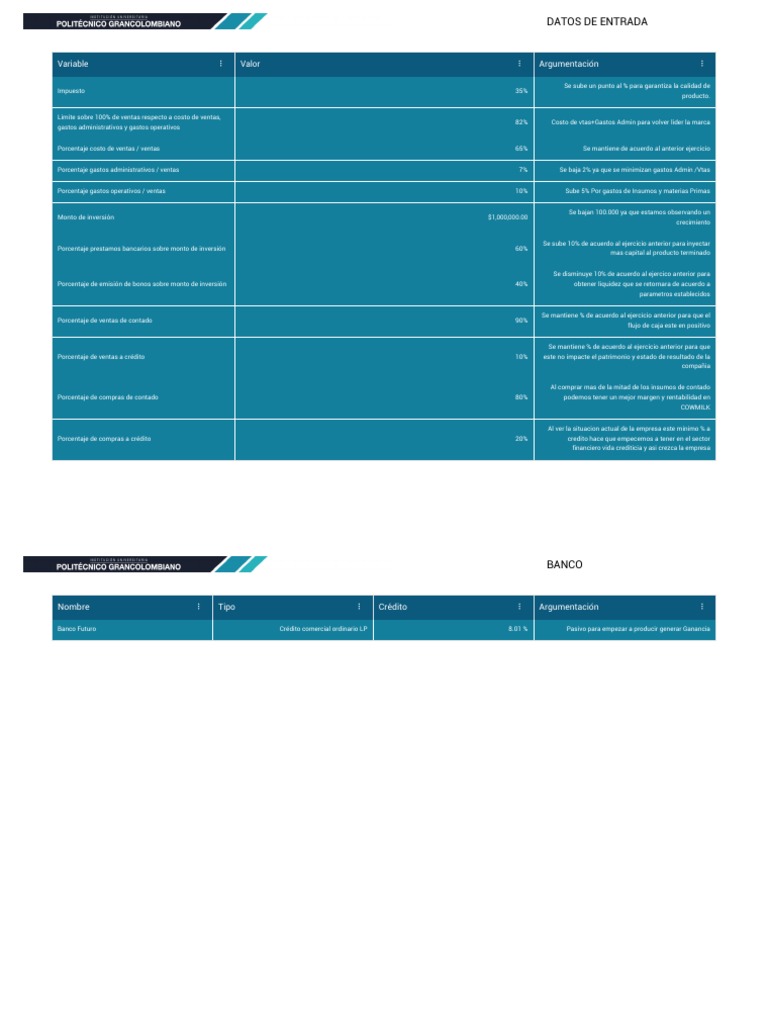 Justificacion | PDF | Ciencias económicas | Economias
