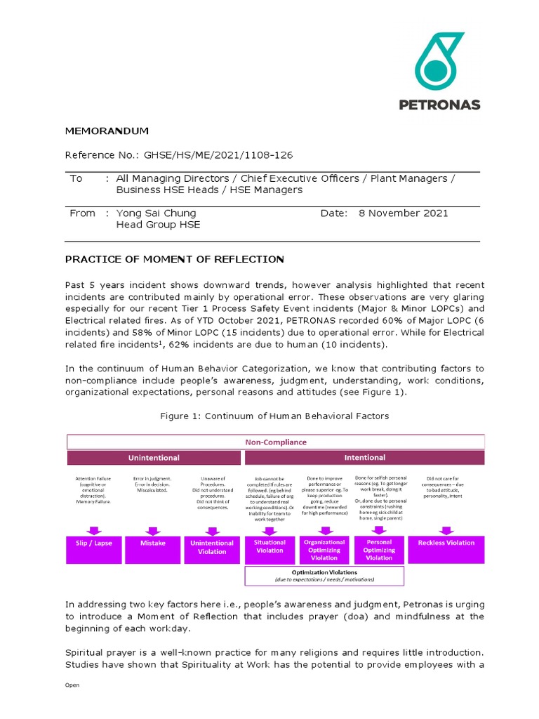 Memorandum Moment of Reflection | PDF | Mindfulness | Awareness