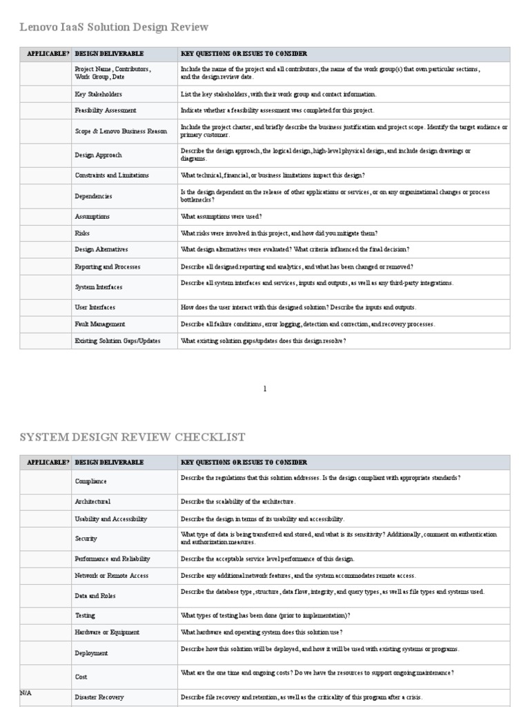 System Design Review Checklist | PDF | Design | Databases