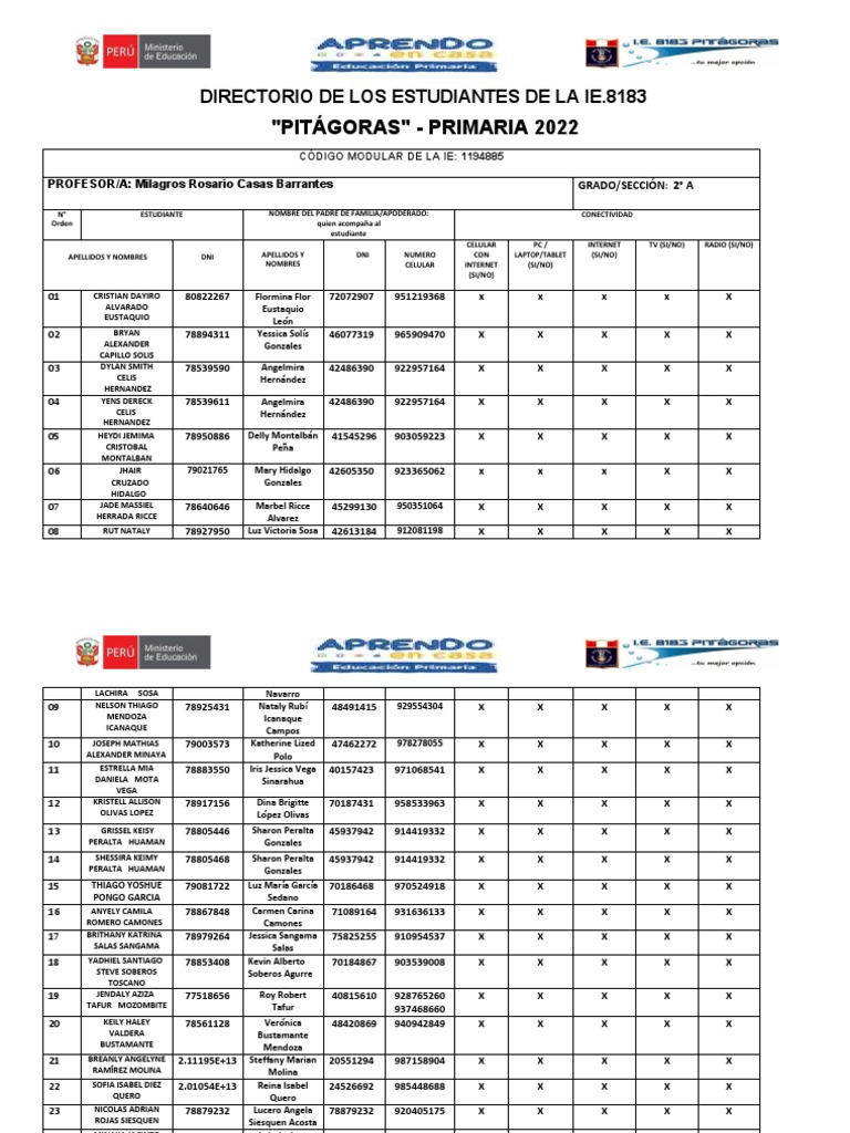 Directorio Estudiantes 2°A 2022 | PDF