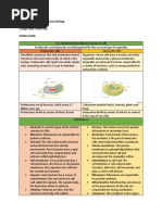 REMEDIAL BIOLOGY 2nd Semester QUESTIONS | PDF | Dominance (Genetics ...