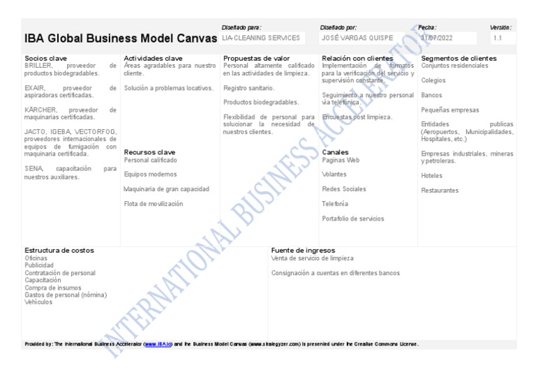 The IBA Global Business Model Canvas (IBA - Io) Espanol | PDF ...