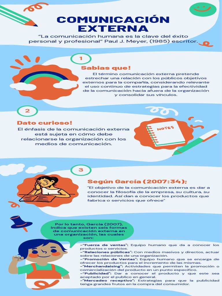 Comunicación Externa | PDF | Publicidad | Comunicación