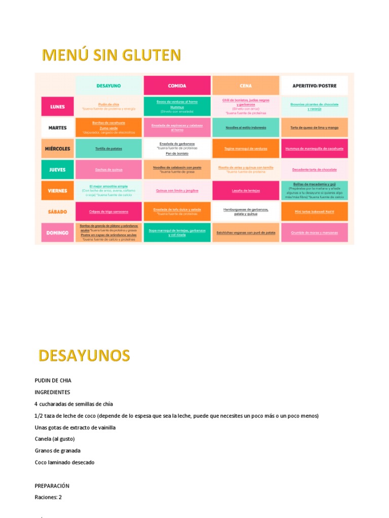 Menu Sin Gluten | PDF | ensalada | Salsa