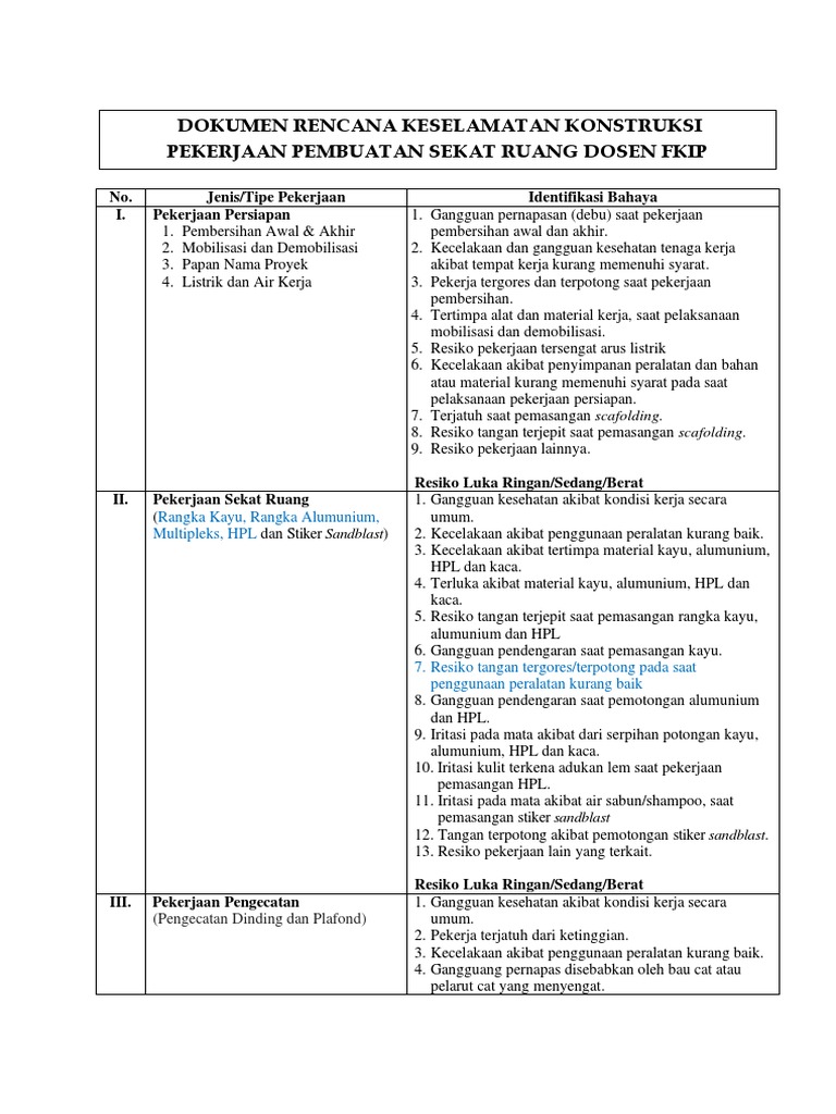 Pekerjaan Pembuatan Sekat Ruang Dosen FKIP - Dokumen RK3 | PDF